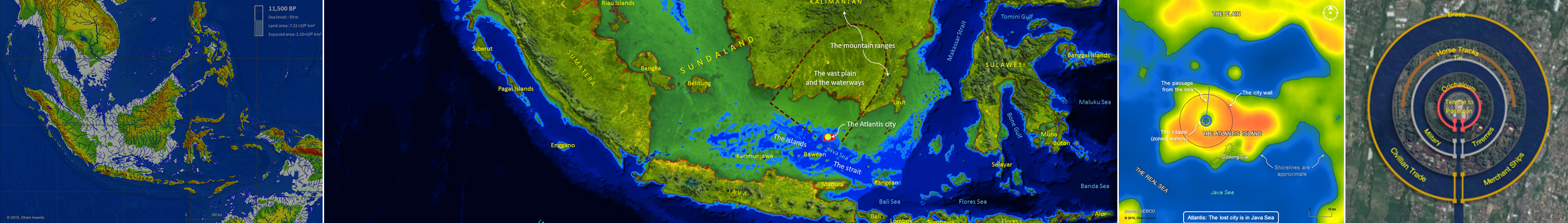 Cover (3) | Sundaland Research Program