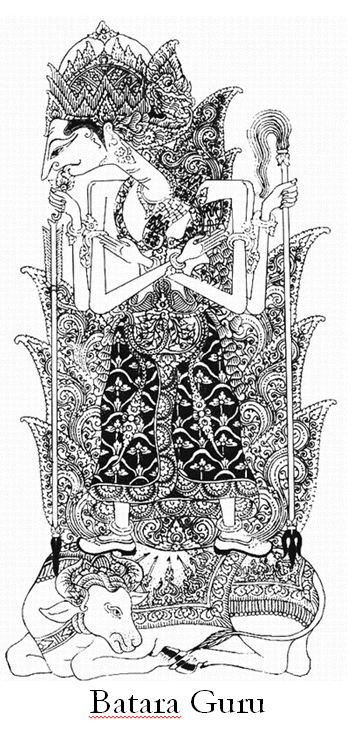 Hyang Concept, an Ancestor Worshipping | Sundaland Research Program