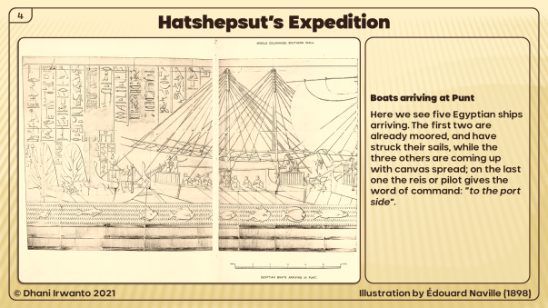 The Land of Punt in Infographics | Atlantis in the Java Sea