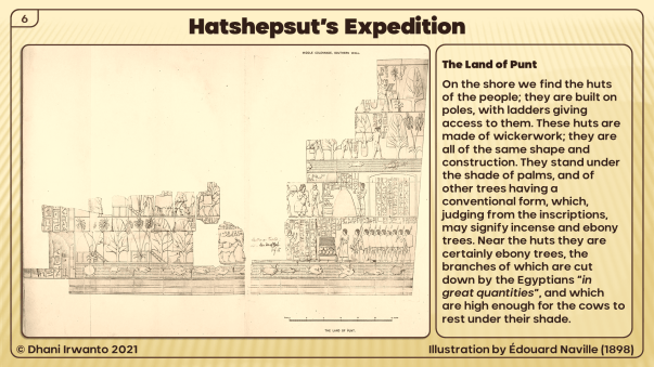 The Land of Punt in Infographics | Atlantis in the Java Sea
